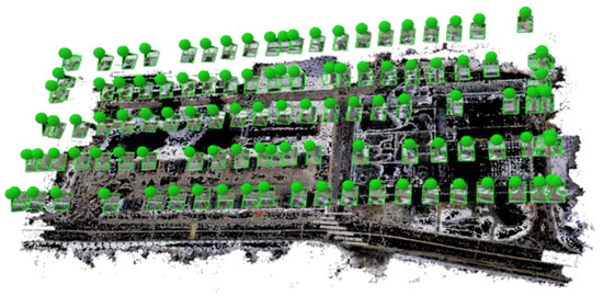 A GNSS/INS/LiDAR Integration Scheme for UAV-Based Navigation in GNSS ...