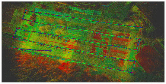 Sensors | Free Full-Text | A GNSS/INS/LiDAR Integration Scheme for UAV-Based Navigation in GNSS ...
