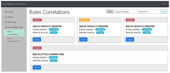 Sensors | Free Full-Text | Holistic Security and Safety for Factories ...