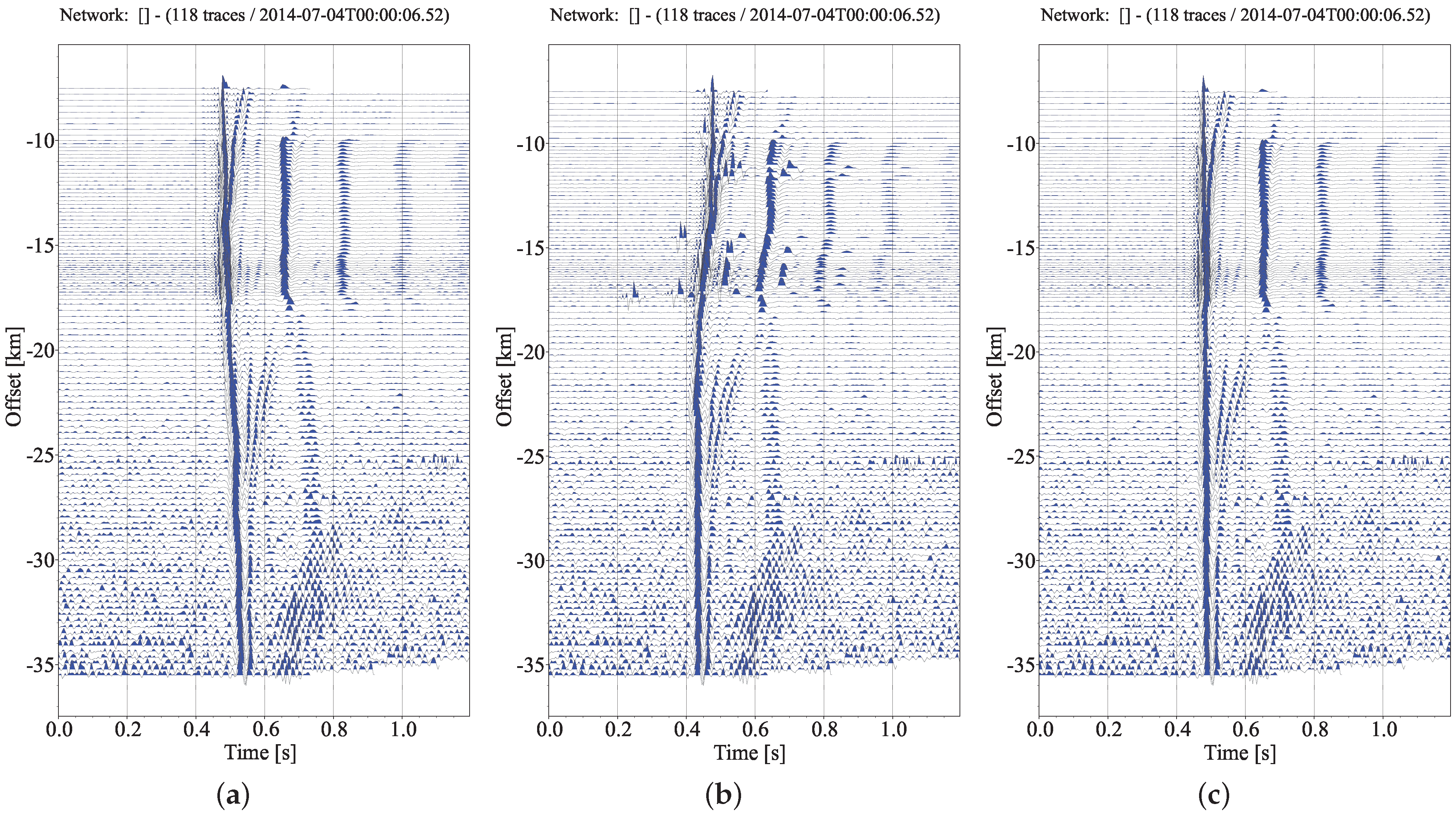 Automatic Time Picking for Weak Seismic Phase in the Strong Noise and ...