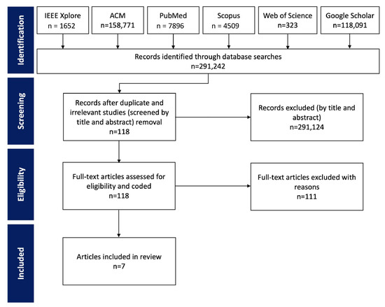 Sensor-Based Assessment of Social Isolation and Loneliness in Older ...