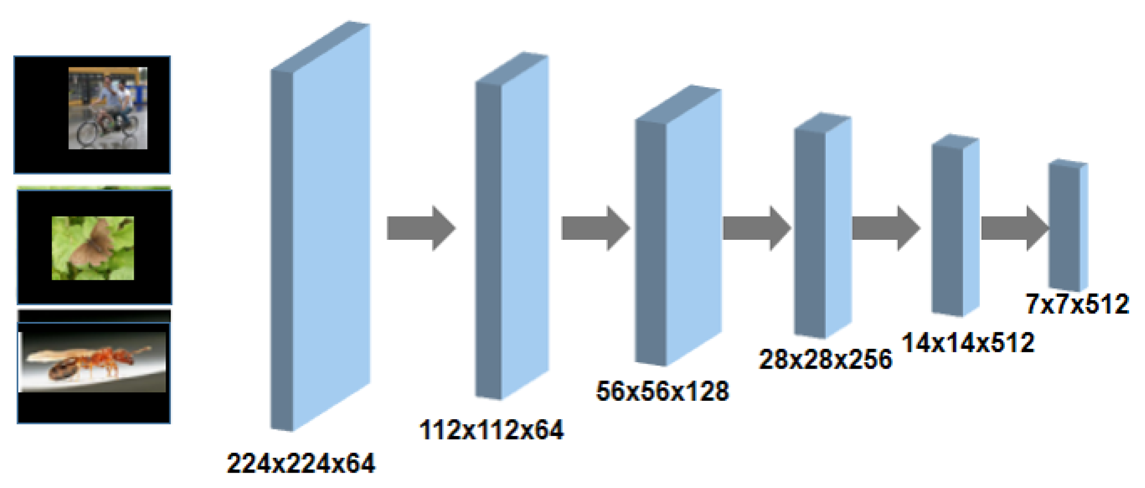 Multiscale Cascaded Attention Network for Saliency Detection Based on ResNet