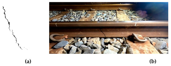 Sensors | Free Full-Text | An Online Rail Track Fastener Classification ...