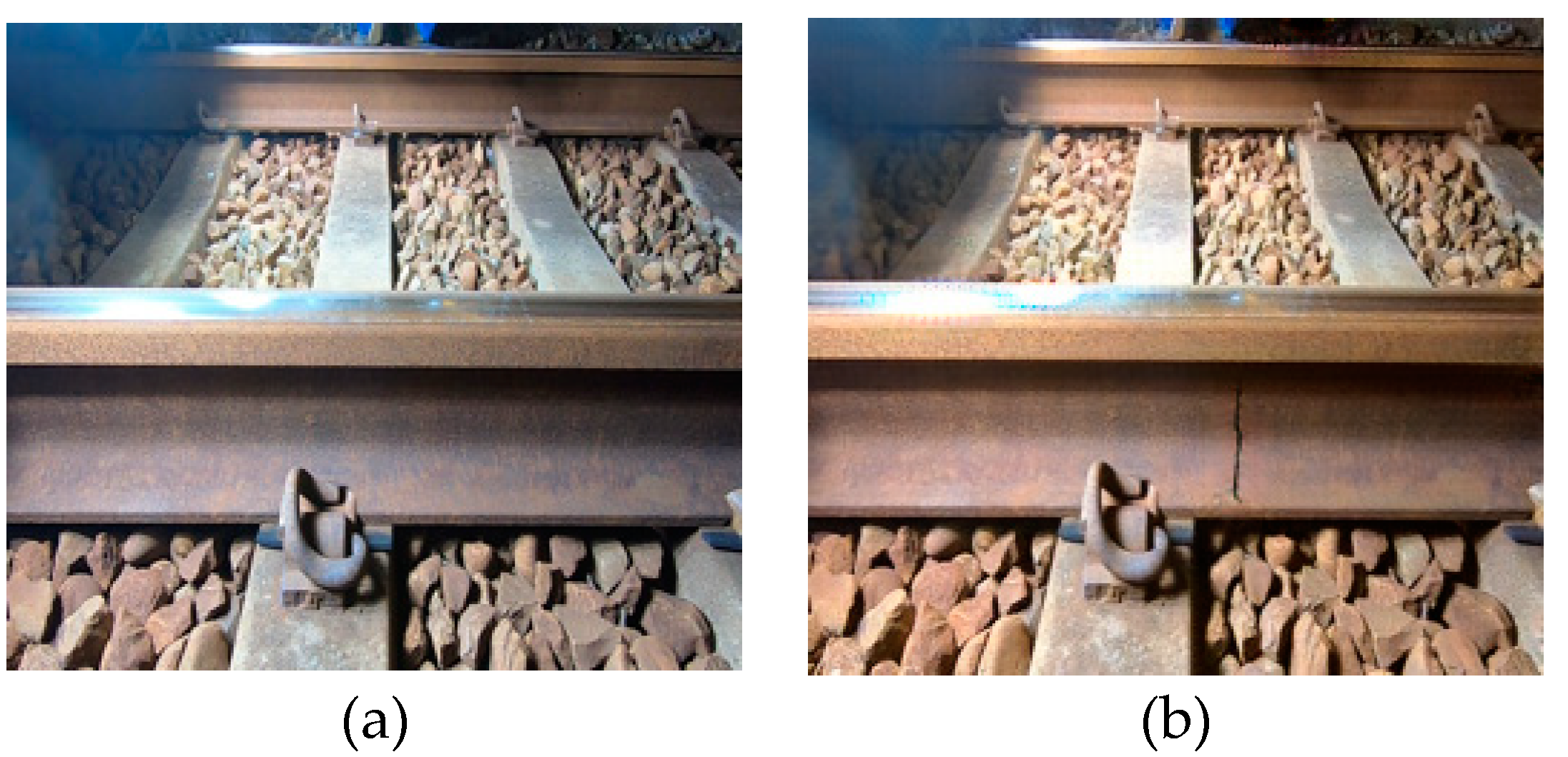 An Online Rail Track Fastener Classification System Based on YOLO Models