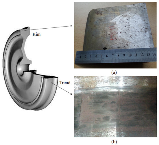 Applicability Evaluation of Surface and Sub-Surface Defects for Railway ...