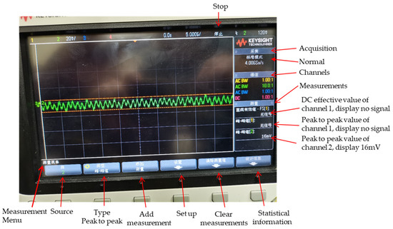 Sensors | Free Full-Text | Design of a Ultra-Stable Low-Noise Space ...