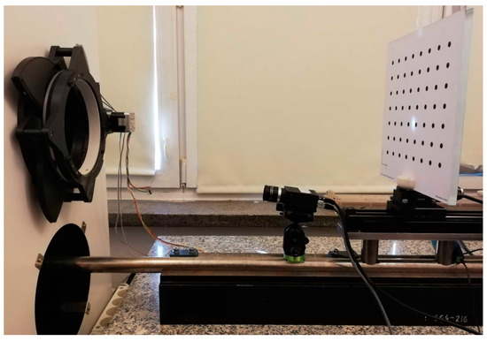 Sensors | Free Full-Text | Methodology for Designing an Optimal Test ...