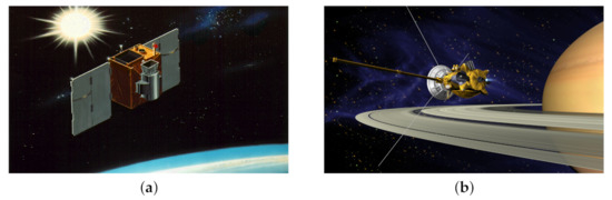 Common Frame Dynamics for Conically-Constrained Spacecraft Attitude Control