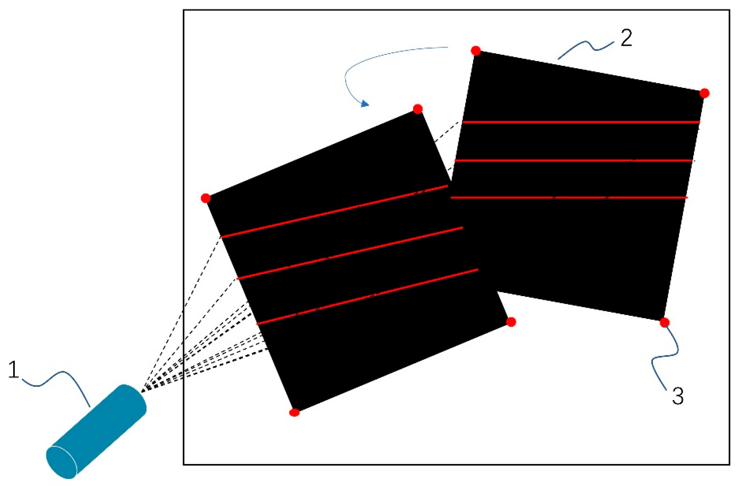 A Three-Dimensional Structured Light Vision System by Using a Combination of Single-Line and ...