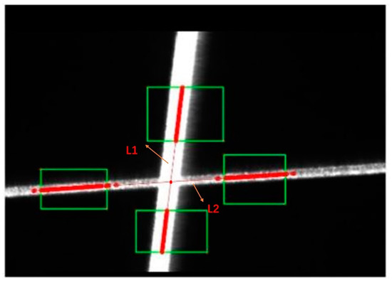 A Three-Dimensional Structured Light Vision System by Using a ...