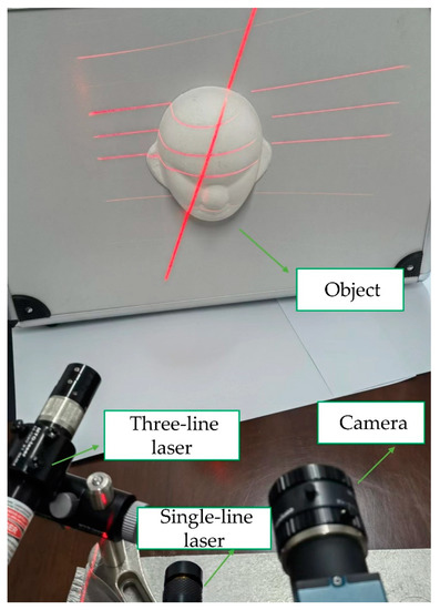 A Three-Dimensional Structured Light Vision System by Using a Combination of Single-Line and ...