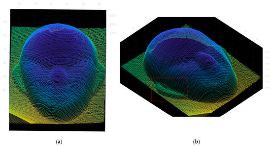 A Three-Dimensional Structured Light Vision System by Using a Combination of Single-Line and ...