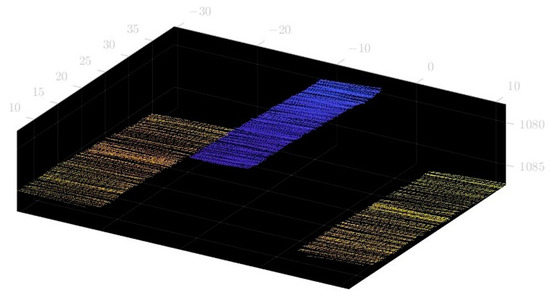 A Three-Dimensional Structured Light Vision System by Using a Combination of Single-Line and ...