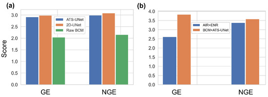 Enabling Real-Time On-Chip Audio Super Resolution for Bone-Conduction ...