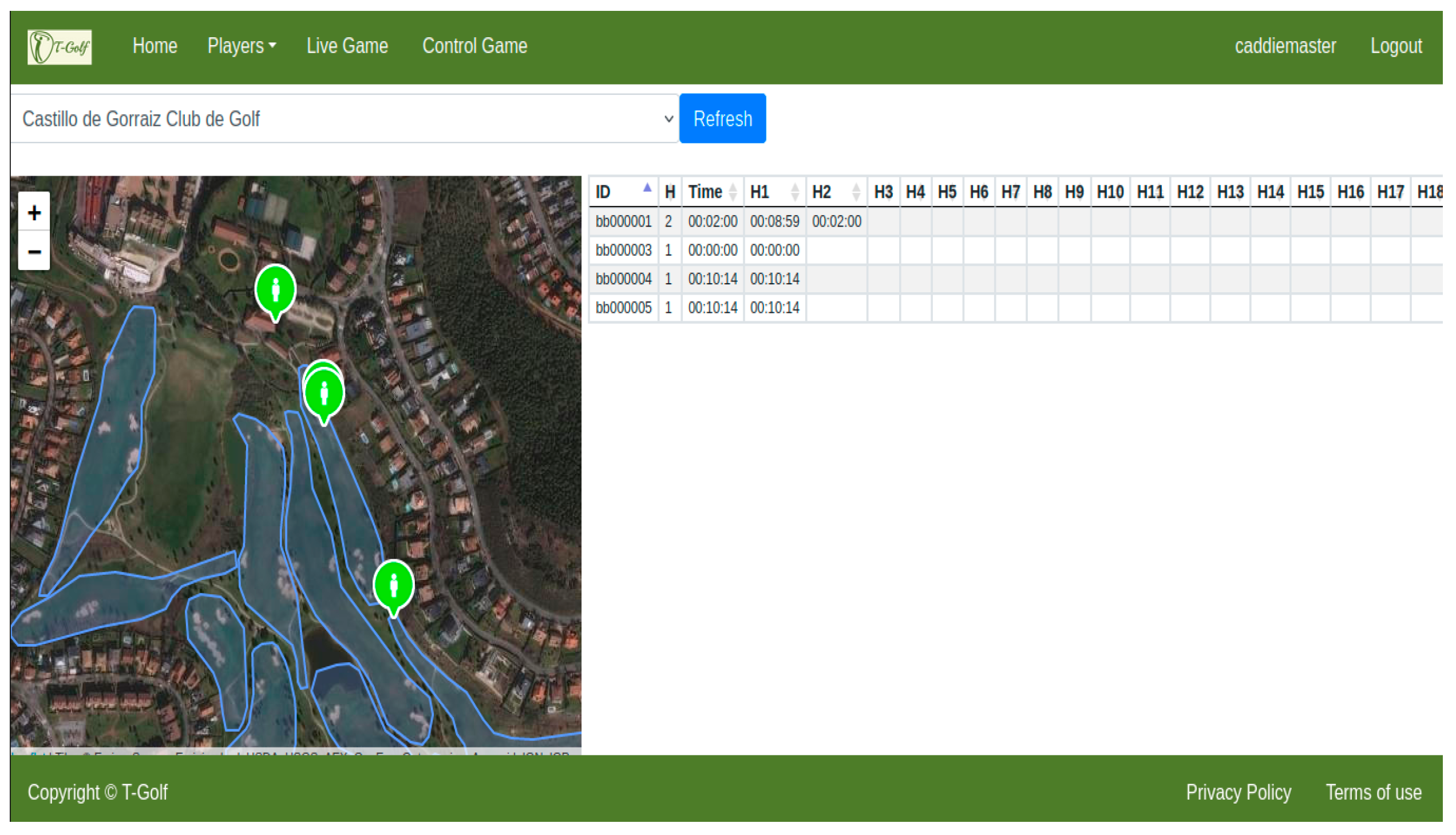 Design, Assessment and Deployment of an Efficient Golf Game Dynamics ...