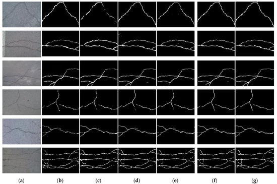 RUC-Net: A Residual-Unet-Based Convolutional Neural Network for Pixel-Level Pavement Crack ...