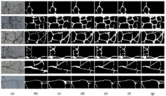 RUC-Net: A Residual-Unet-Based Convolutional Neural Network for Pixel-Level Pavement Crack ...