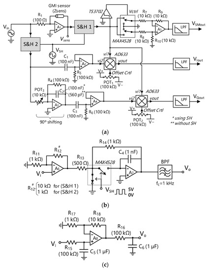 Analog Lock-In Amplifier Design Using Subsampling for Accuracy ...