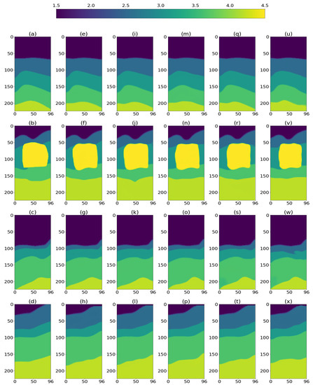 Encoder–Decoder Architecture for 3D Seismic Inversion