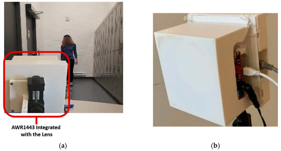 Hallway Gait Monitoring System Using an In-Package Integrated ...