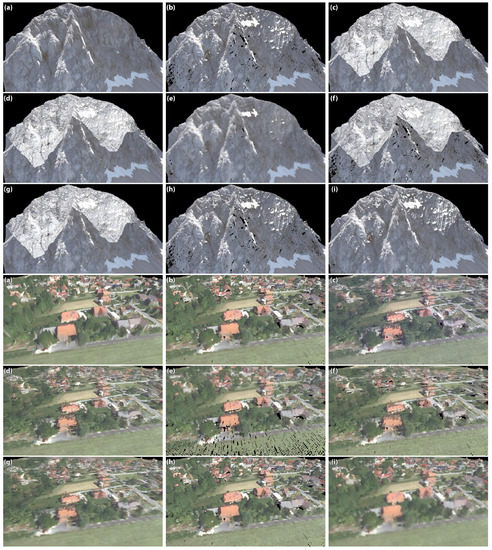 Real-Time Interpolated Rendering of Terrain Point Cloud Data