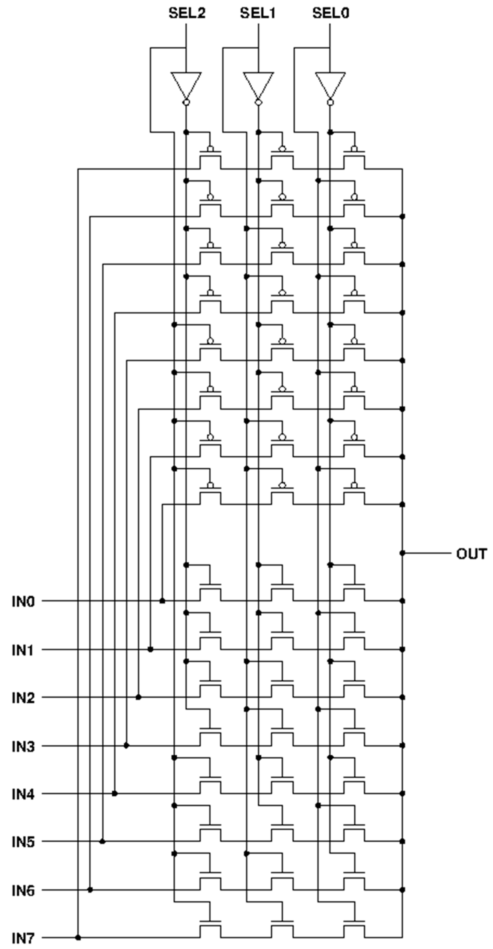 Design of a Low-Power and Low-Area 8-Bit Flash ADC Using a Double-Tail Comparator on 180 nm CMOS ...