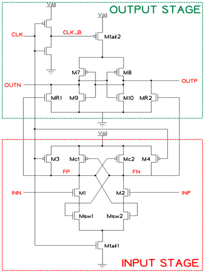 Design of a Low-Power and Low-Area 8-Bit Flash ADC Using a Double-Tail ...