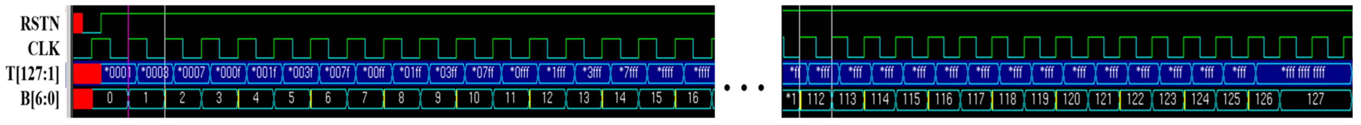 Design of a Low-Power and Low-Area 8-Bit Flash ADC Using a Double-Tail ...