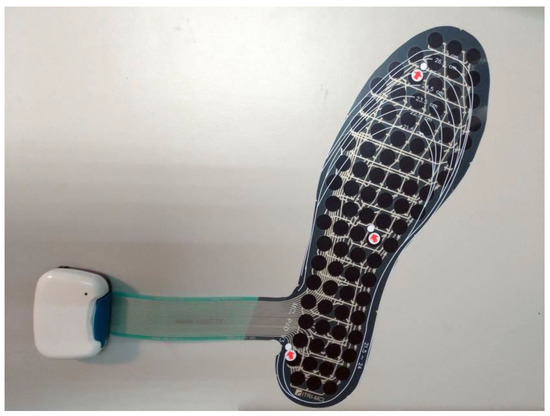 A Study on the Effects of Lateral-Wedge Insoles on Plantar-Pressure ...