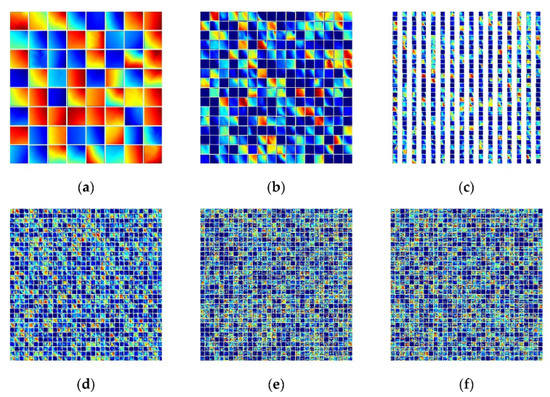 Landslide Susceptibility Mapping by Fusing Convolutional Neural ...