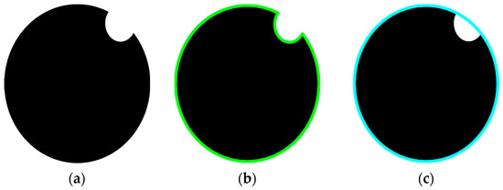 A Multi-Flow Production Line for Sorting of Eggs Using Image Processing