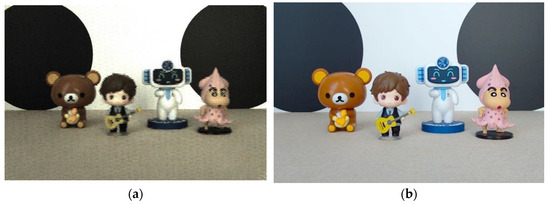 A Light Field Full-Focus Image Feature Point Matching Method with an Improved ORB Algorithm