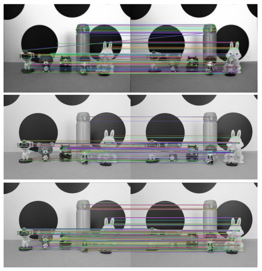 A Light Field Full-Focus Image Feature Point Matching Method with an Improved ORB Algorithm