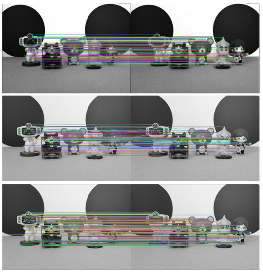 A Light Field Full-Focus Image Feature Point Matching Method with an Improved ORB Algorithm