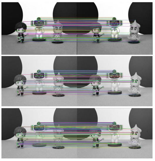 A Light Field Full-Focus Image Feature Point Matching Method with an Improved ORB Algorithm