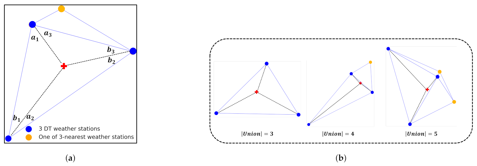 DTTrans: PV Power Forecasting Using Delaunay Triangulation and TransGRU