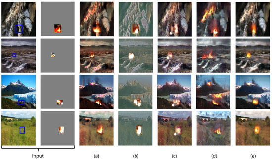 Robust Data Augmentation Generative Adversarial Network for Object Detection
