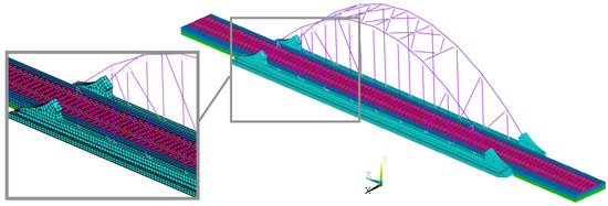 Train–Track–Bridge Dynamic Interaction on a Bowstring-Arch Railway Bridge: Advanced Modeling and ...