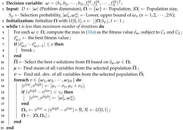 Multi-Task Partial Offloading with Relay and Adaptive Bandwidth Allocation for the MEC-Assisted IoT