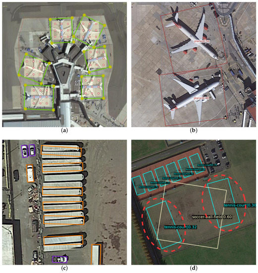 Shared-Weight-Based Multi-Dimensional Feature Alignment Network for Oriented Object Detection in ...