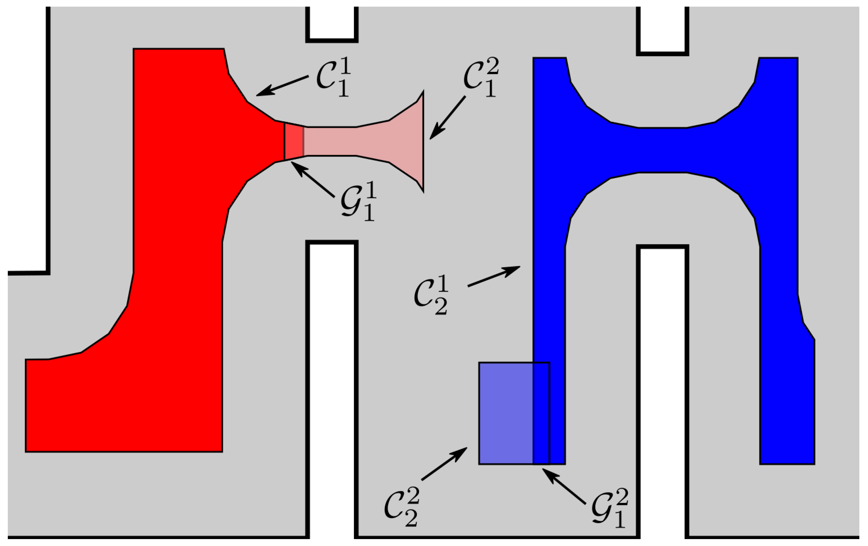 Navigation of Multiple Disk-Shaped Robots with Independent Goals within Obstacle-Cluttered ...