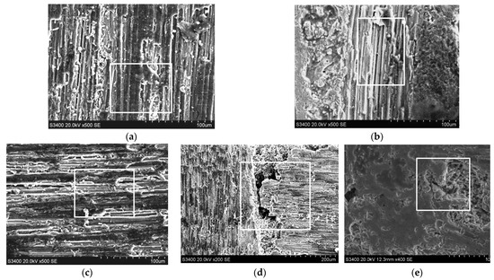 Research on Damage Characteristics of Ultrasonic Vibration-Assisted Grinding of a C/SIC ...