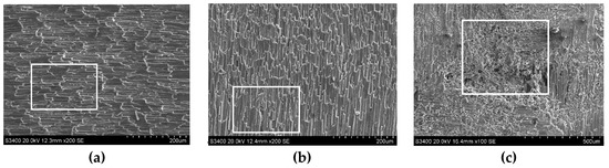 Research on Damage Characteristics of Ultrasonic Vibration-Assisted Grinding of a C/SIC ...