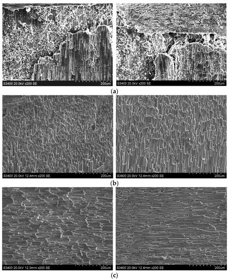 Research on Damage Characteristics of Ultrasonic Vibration-Assisted ...