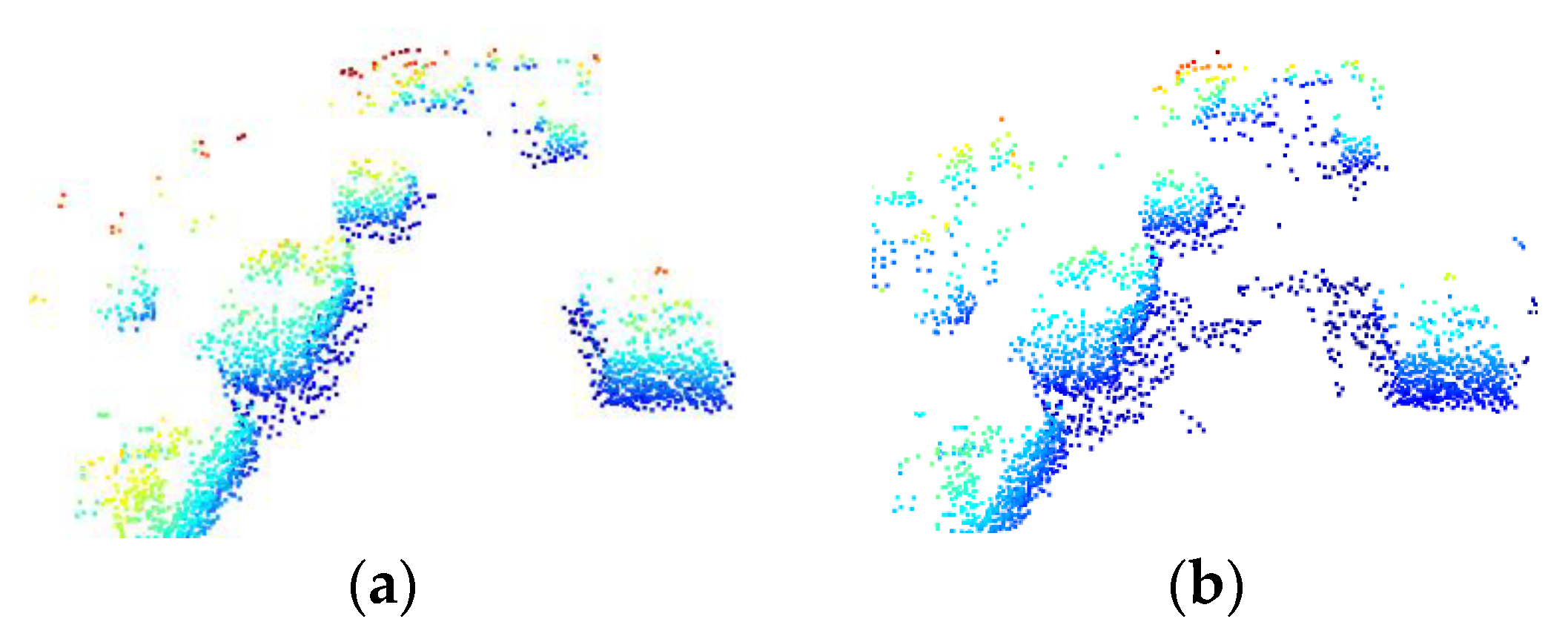 Sensors | Free Full-Text | Anti-Noise 3D Object Detection of Multimodal ...