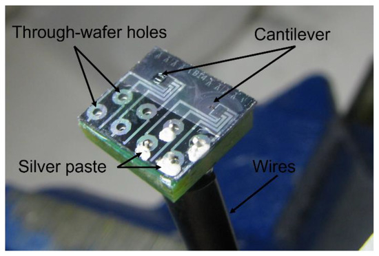 Bio-Inspired Micromachined Volumetric Flow Sensor with a Big Dynamic ...