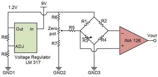 Bio-Inspired Micromachined Volumetric Flow Sensor with a Big Dynamic ...