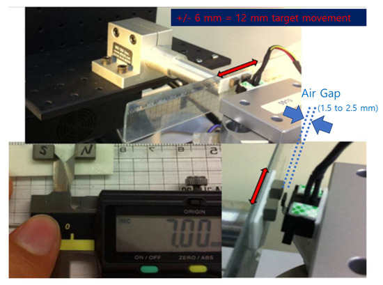 ISO26262-Compliant Inductive Long-Stroke Linear-Position Sensors as an ...