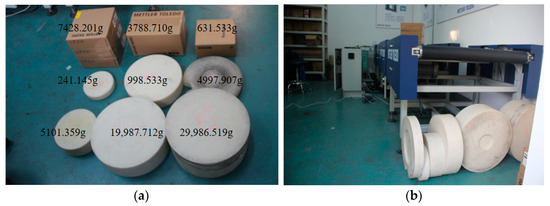 Weigh-in-Motion System Based on an Improved Kalman and LSTM-Attention Algorithm