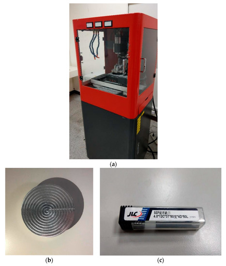 Design and Implementation of Machine Tool Life Inspection System Based ...
